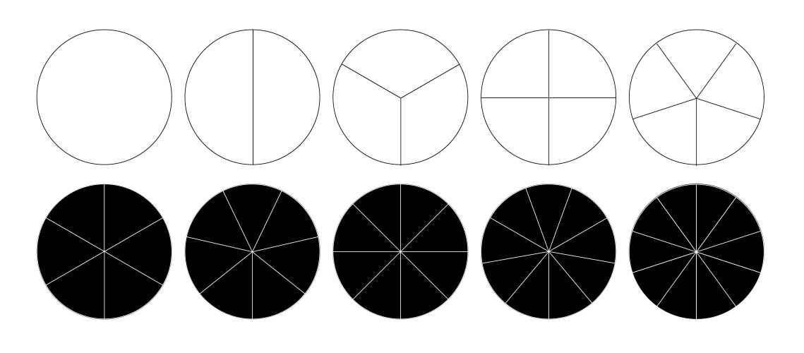 Segmented circles isolated on a white background Vector Image