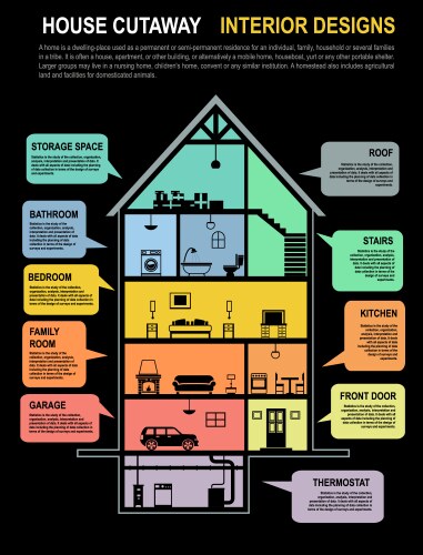 House Vector Images (over 1.5 million)