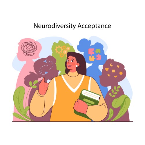 Child cognitive development process of kids Vector Image