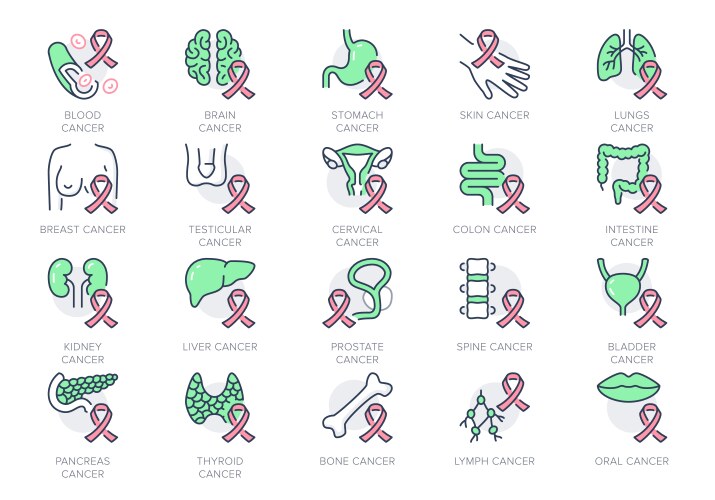 Breast Cancer Ribbon Outline Vector Images (over 1,100)