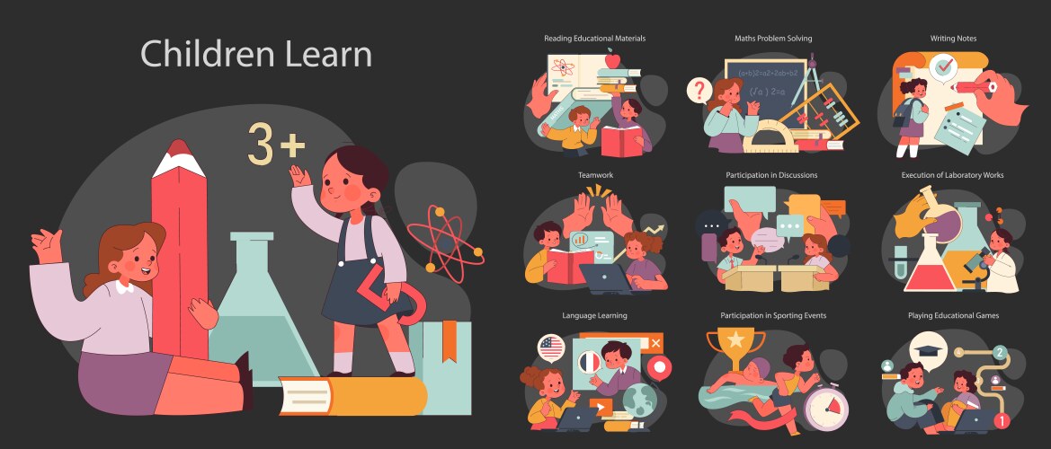 Active listening set children practice Royalty Free Vector