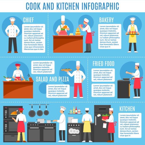 Cook Vector Images (over 950,000)