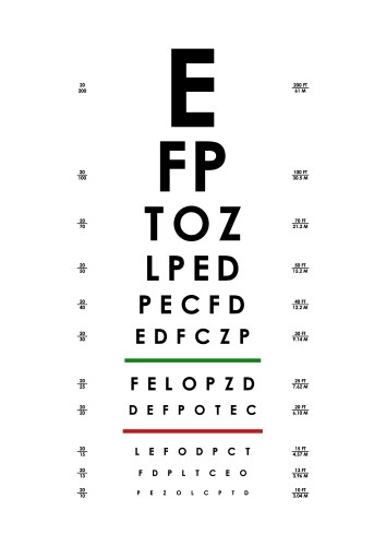 Optometry infographics ophthalmology eye vision Vector Image