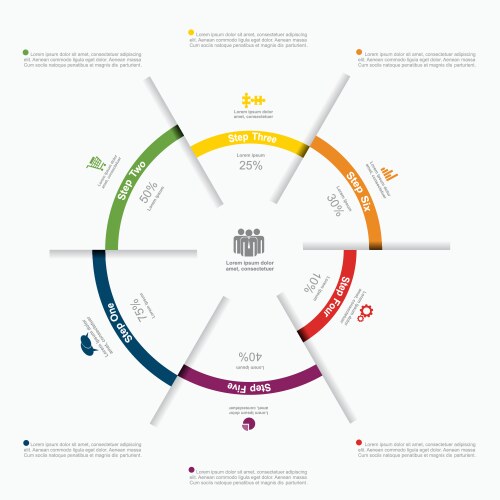Plan before opening restaurant circle infographic Vector Image