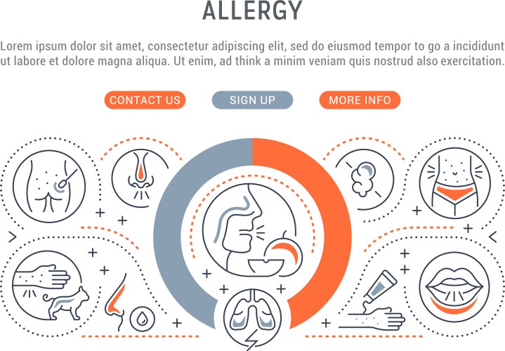 Allergy Logo Vector Images (over 8,800)