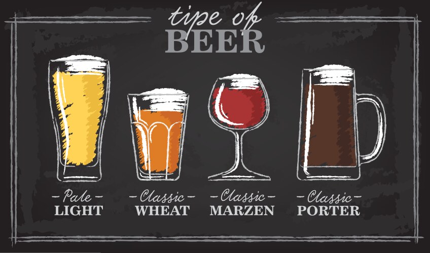 Beer types a visual guide Royalty Free Vector Image