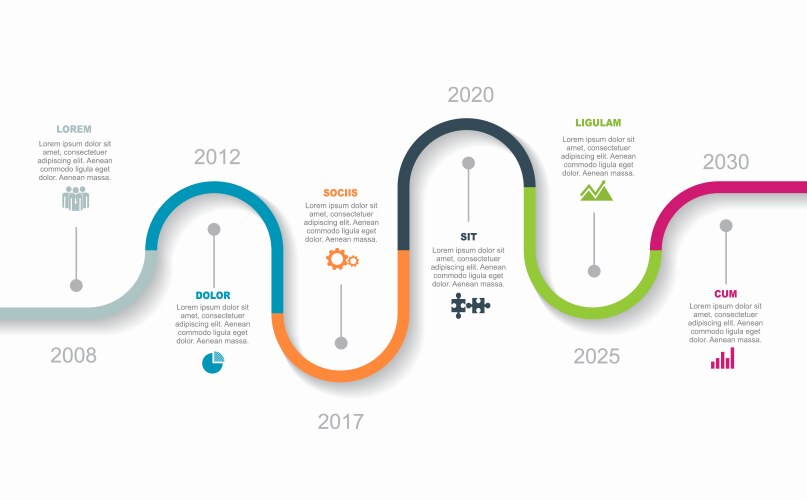 Public immunization infographic chart design Vector Image