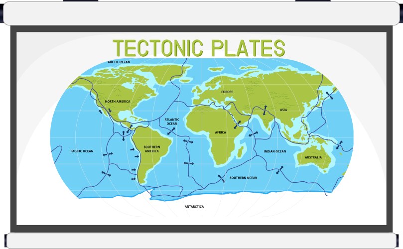 Tectonic plates and landforms Royalty Free Vector Image