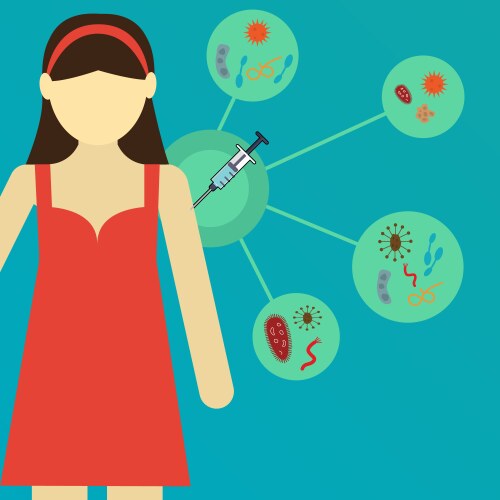 Chicken Pox Vector Images (over 520)