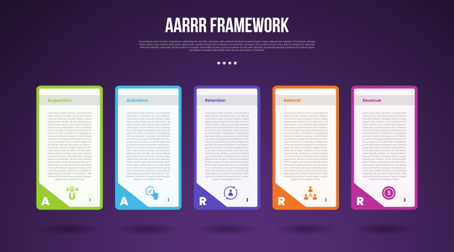 Aarrr pirate metrics framework infographic Vector Image