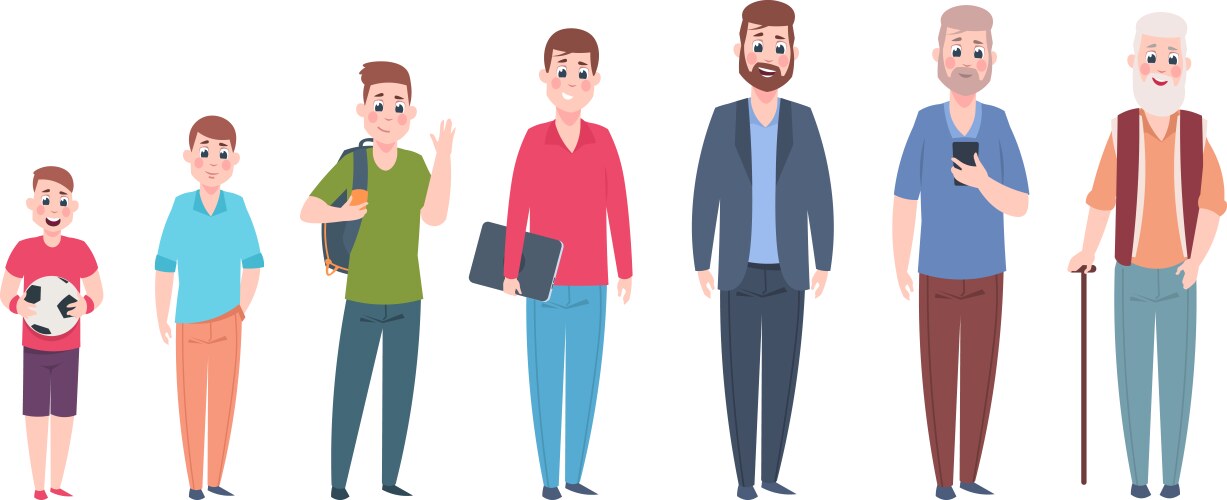 Human age man growing up stages from kid to old Vector Image