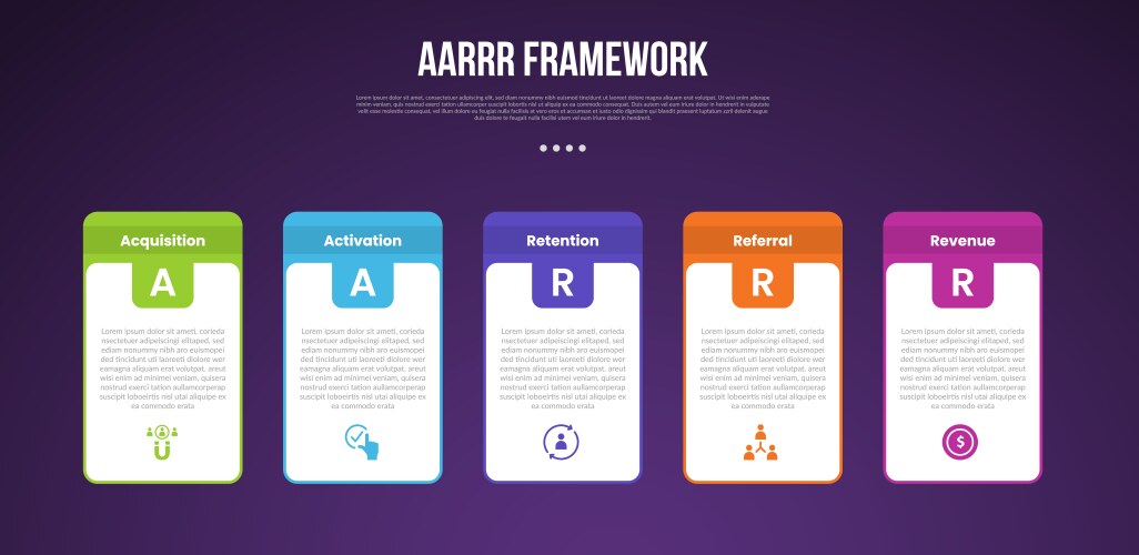 Aarrr pirate metrics framework infographic Vector Image