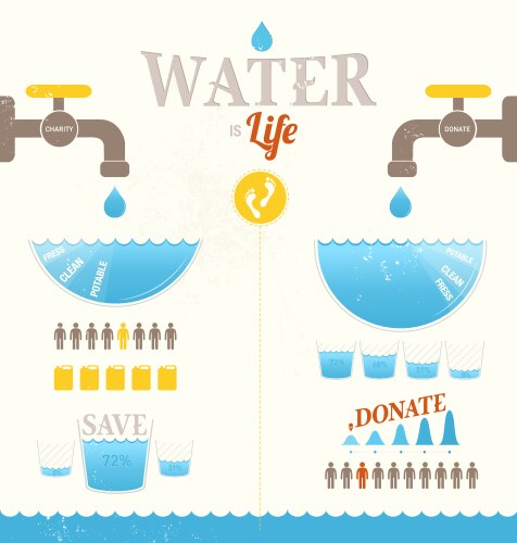 Cartoon water tank empty aquarium on table Vector Image