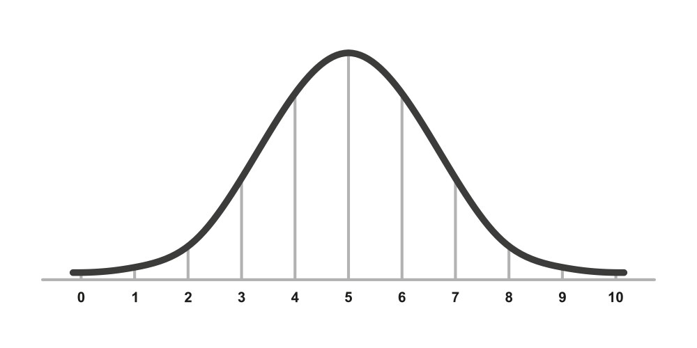 Sigma Symbol Vector Images (over 810)