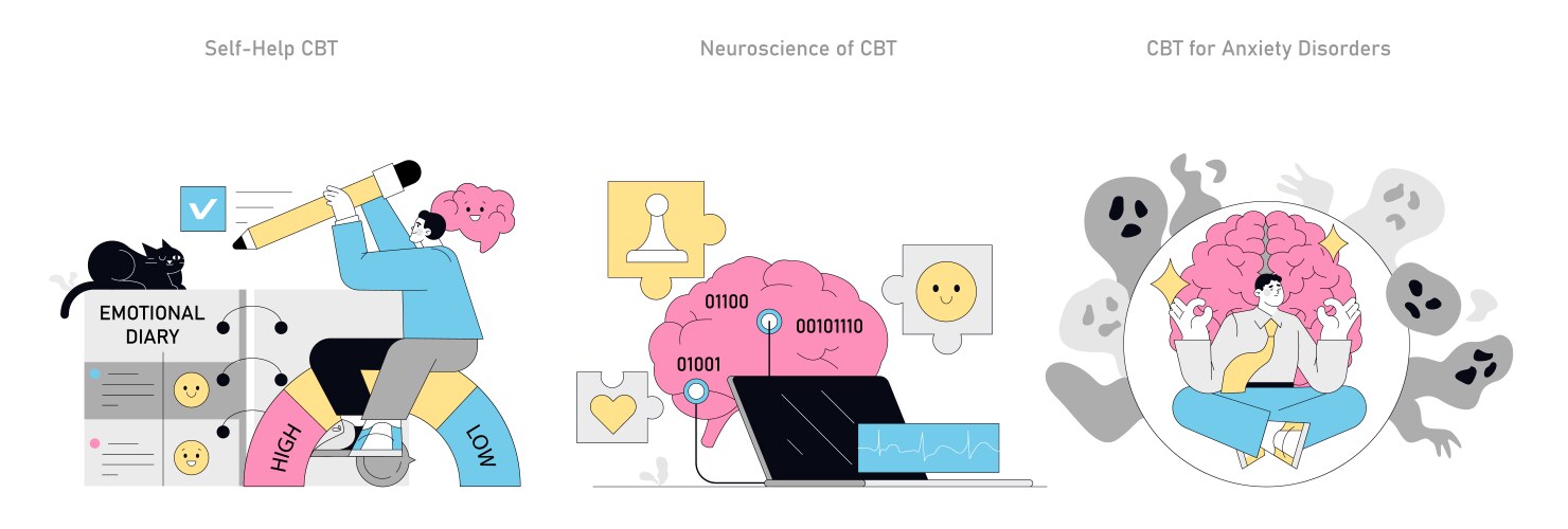 Cognitive Behavioral Vector Images (over 1,700)