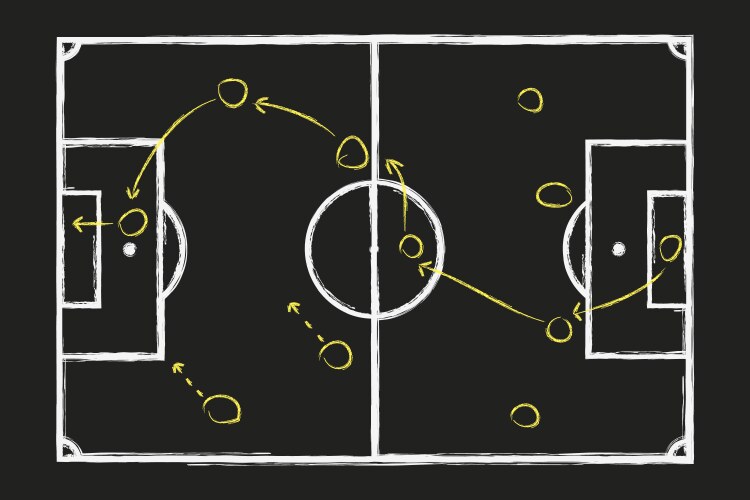 Football tactic scheme soccer game strategy Vector Image