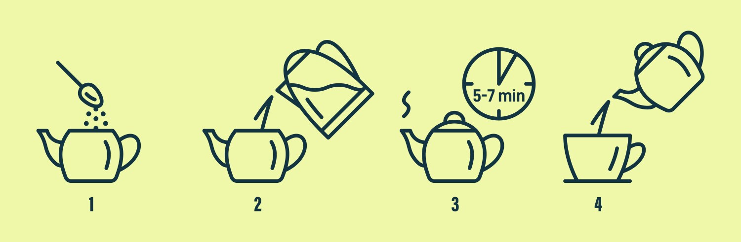 Tea Making Icons Vector Images (over 1,000)
