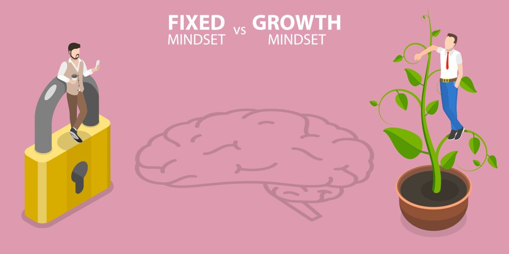 Growth Mindset Vector Images (over 4,000)