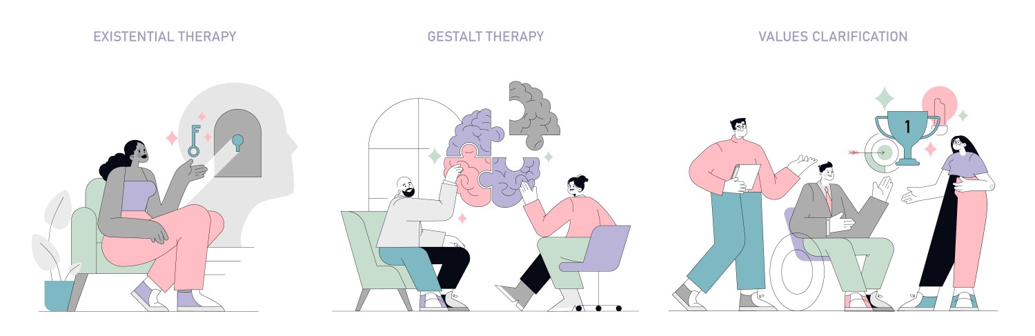 Humanistic psychology flat Royalty Free Vector Image