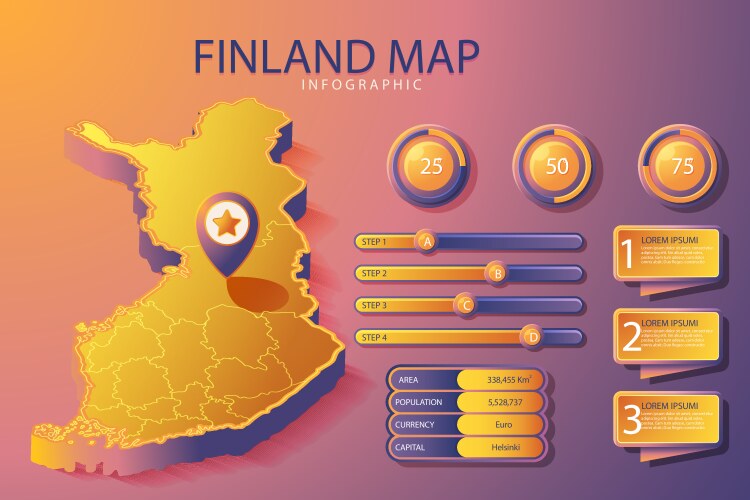 Gradient finland map infographic Royalty Free Vector Image