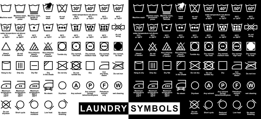 Icon set of laundry symbols Royalty Free Vector Image