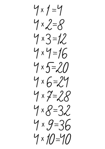 Multiplication table of numbers drawn by hand Vector Image