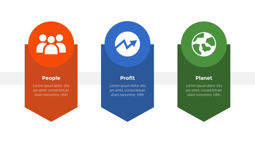 3p sustainability infographics template diagram Vector Image