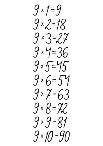 Multiplication table of numbers drawn by hand Vector Image