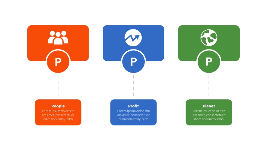 3p sustainability infographics template diagram Vector Image