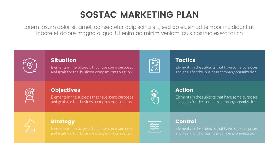 Sostac digital marketing plan infographic 6 point Vector Image