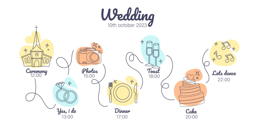Wedding Timeline Vector Images (over 850)