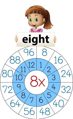 Math Vector Images (over 130,000)