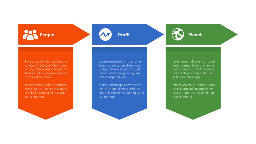 3p sustainability infographics template diagram Vector Image