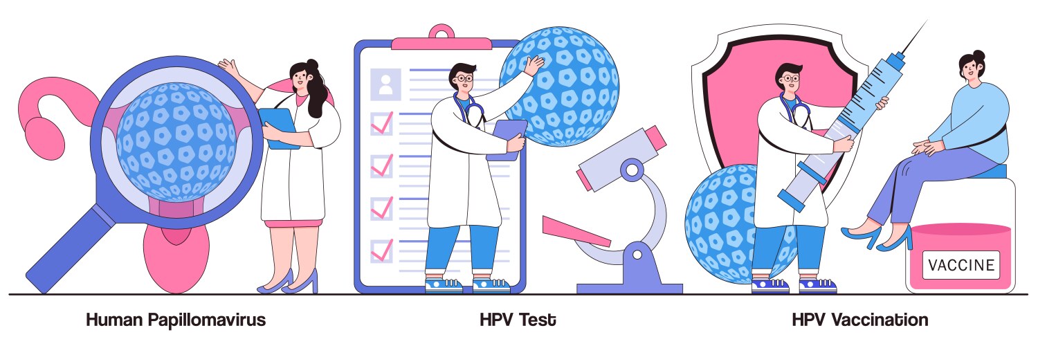 Cervical Screening Vector Images (over 160)