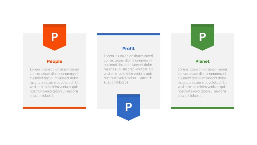 3p sustainability infographics template diagram Vector Image