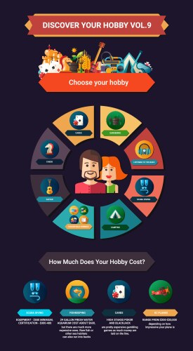 Hobbies Vector Images (over 360,000)