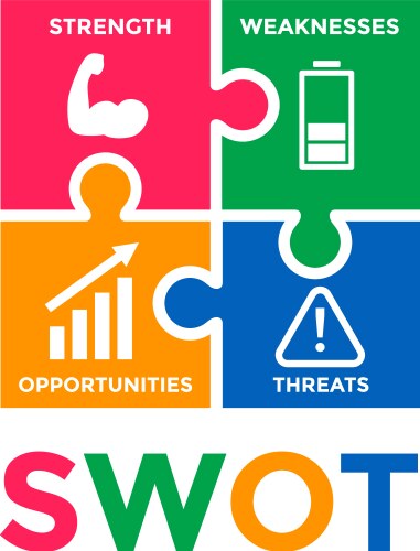 Swot Logo Swot Analysis Icon PowerPoint Presentation And Slides PPT