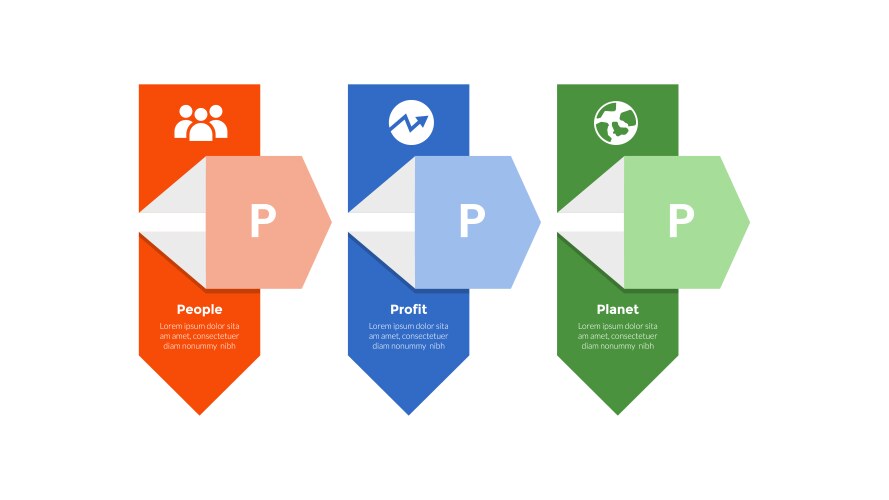 3p sustainability infographics template diagram Vector Image