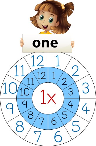 1 to 10 Table Vector Images (over 210)