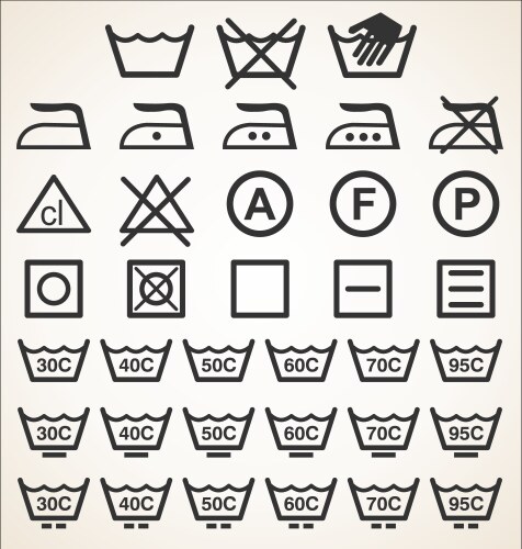 Washing Instructions Symbol Vector Images (over 2,100)