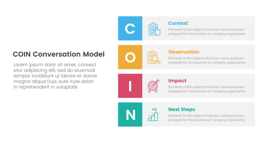 Coin conversation model infographic 4 point stage Vector Image