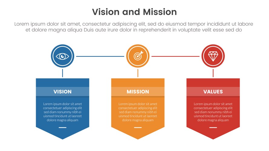 Business vision mission and values analysis tool Vector Image