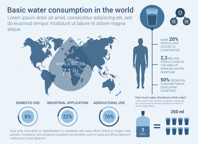 Daily water tracker Royalty Free Vector Image - VectorStock
