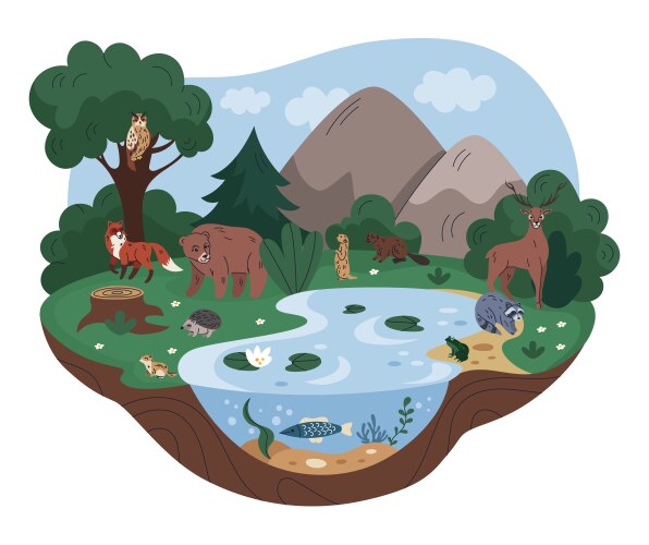 Earth Ecosystem Vector Images (over 18,000)