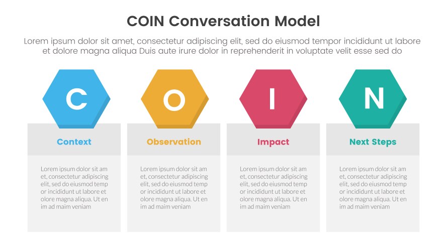 Coin conversation model infographic 4 point stage Vector Image