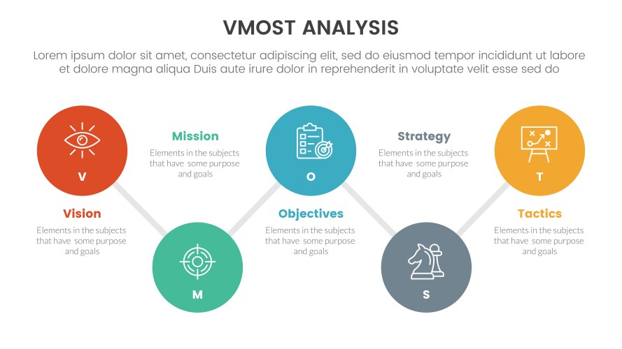 Vmost analysis model framework infographic 5 Vector Image