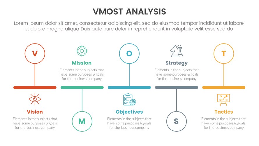 Vmost analysis model framework infographic 5 Vector Image