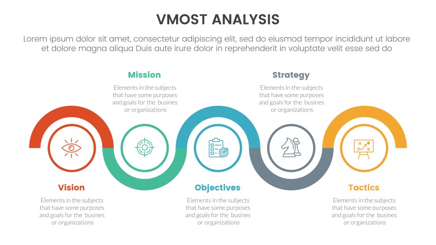 Vmost analysis model framework infographic with 5 Vector Image