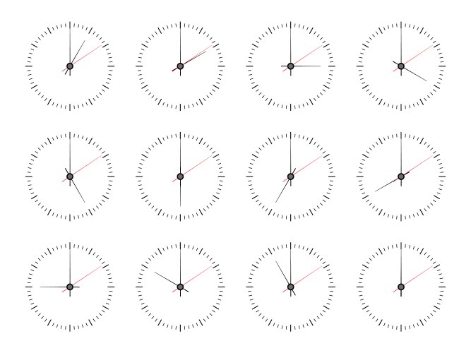 Wall Clock Background Vector Images (over 17,000)