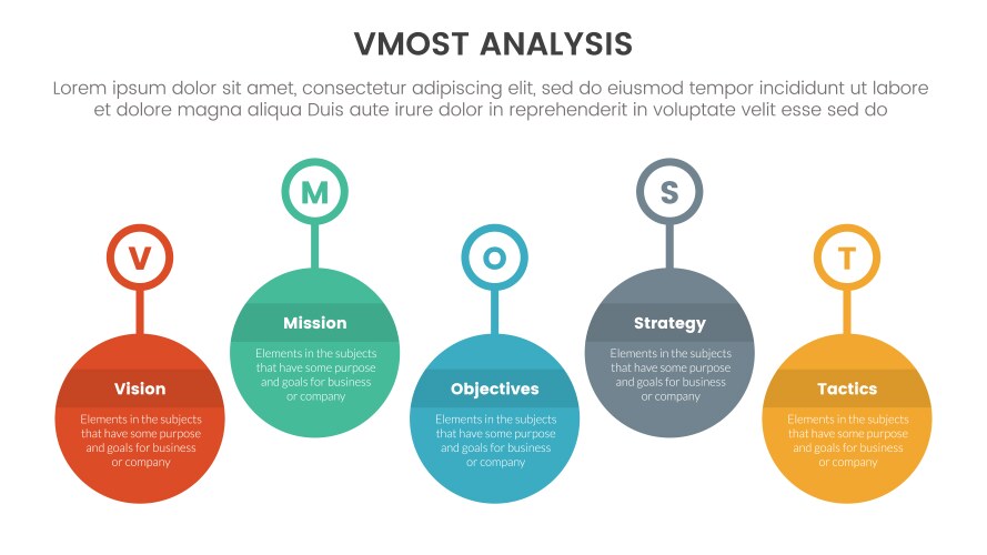 Vmost analysis model framework infographic 5 Vector Image